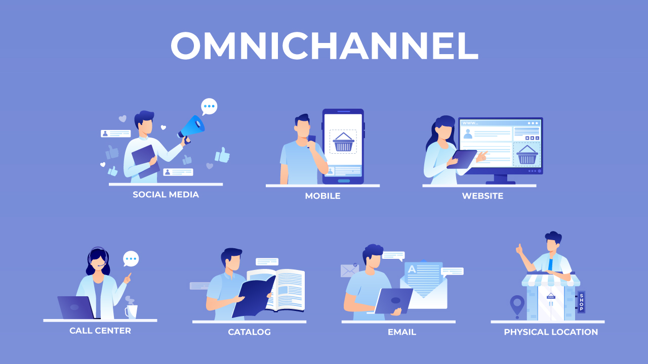 Omnichannel Order Management: Challenges & Solutions Omnichannel Order Management: Challenges & Solutions