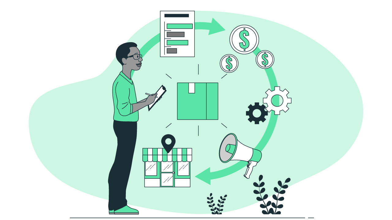 Omnichannel Order Management: Challenges & Solutions Omnichannel Order Management: Challenges & Solutions