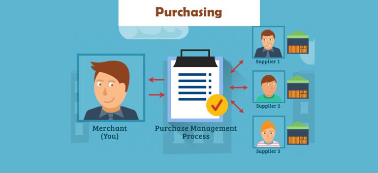Functions of Supply Chain Management - Blog