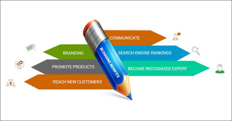 Best Tips for Using Blog for Business - Blog