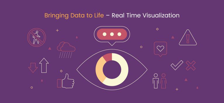 Bringing Data to Life – Real Time Visualization - Blog