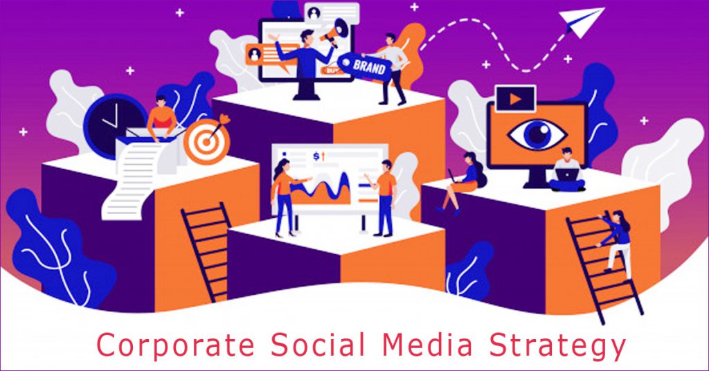 Corporate Social Media Strategy - Blog