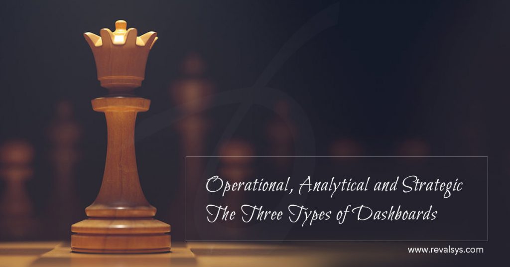 Operational, Analytical and Strategic – The Three Types of Dashboards ... Operational, Analytical and Strategic – The Three Types of Dashboards ...