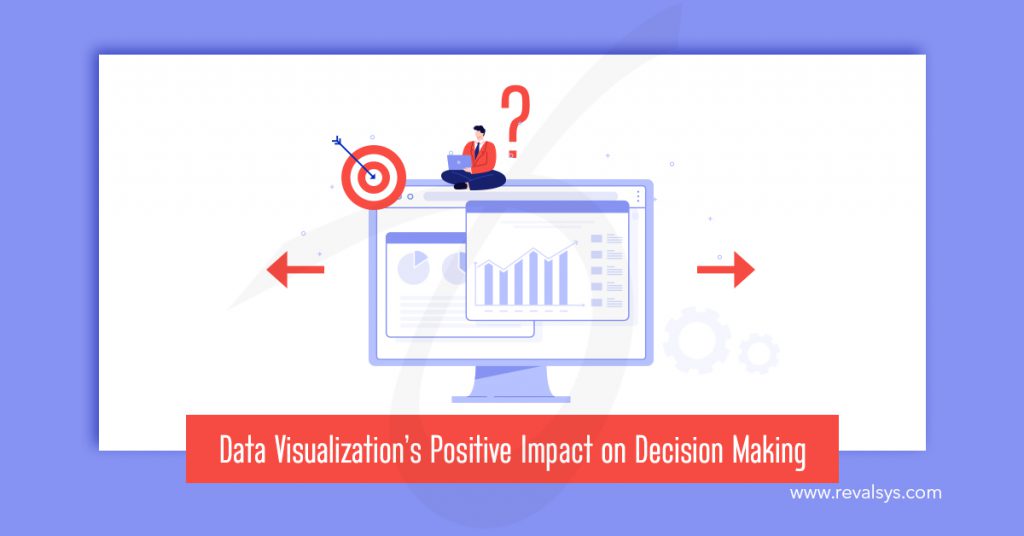 Data Visualization’s Positive Impact on Decision Making - Blog