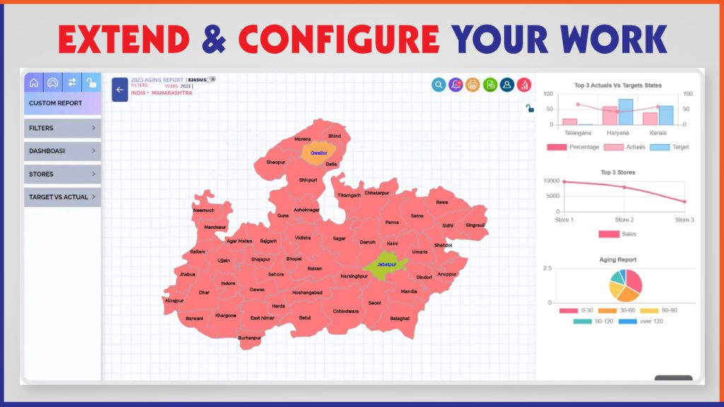 What are the Characteristics of Good Data Visualization