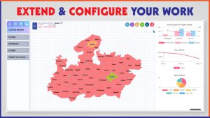 What are the Characteristics of Good Data Visualization