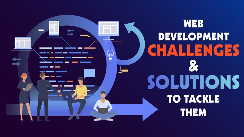 Top 7 Web Application Development Challenges and Solutions