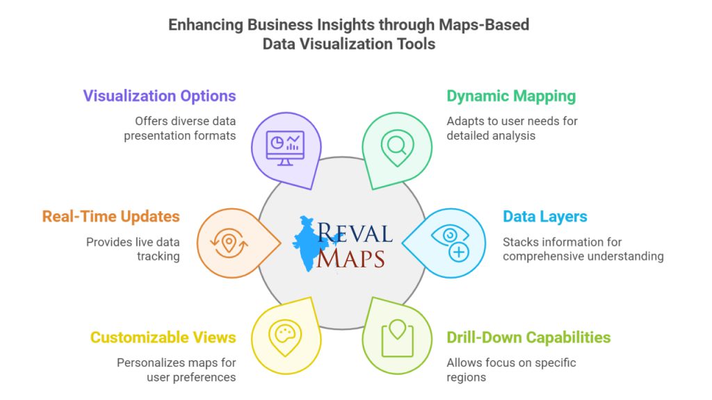 Maps-Based Data Visualization Tool – Meaning & Benefits